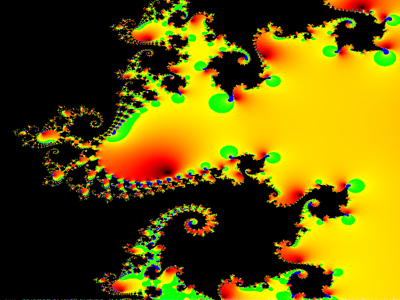 Exploring Fractals: Zooming into Mandelbrot set with software developed in C - Embedded Guerrilla