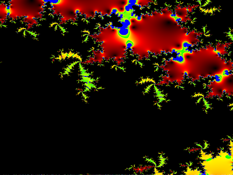 Exploring Fractals: Zooming into Mandelbrot set with software developed in C - Embedded Guerrilla