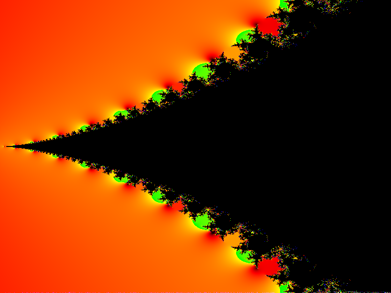 Exploring Fractals: Zooming into Mandelbrot set with software developed ...
