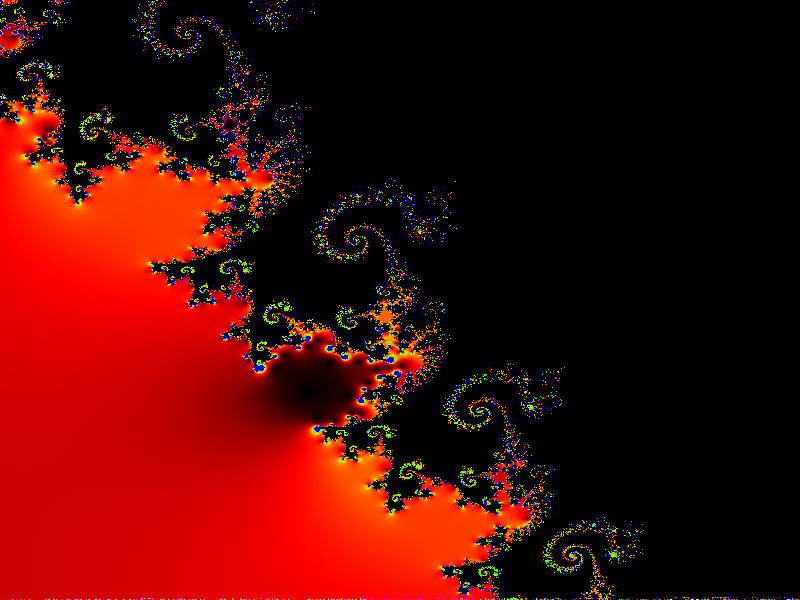 Exploring Fractals: Zooming into Mandelbrot set with software developed in C - Embedded Guerrilla