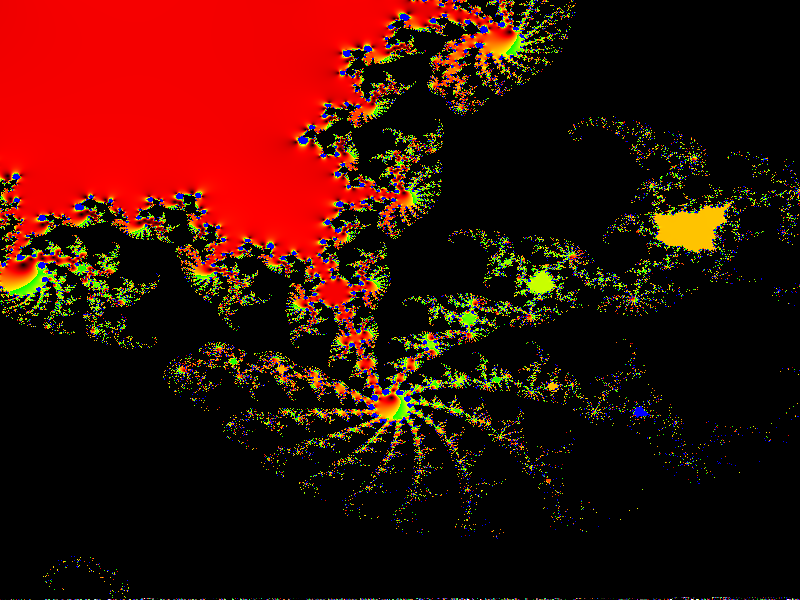 Exploring Fractals: Zooming into Mandelbrot set with software developed in C - Embedded Guerrilla