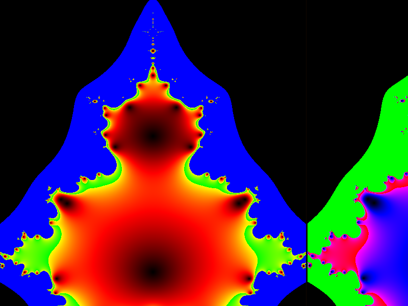Exploring Fractals: Zooming into Mandelbrot set with software developed in C - Embedded Guerrilla