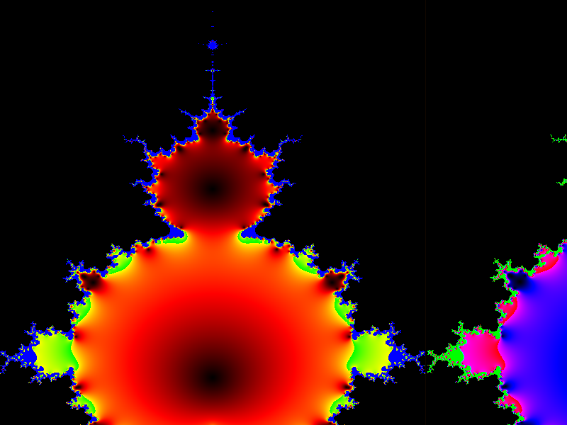 Exploring Fractals: Zooming into Mandelbrot set with software developed in C - Embedded Guerrilla