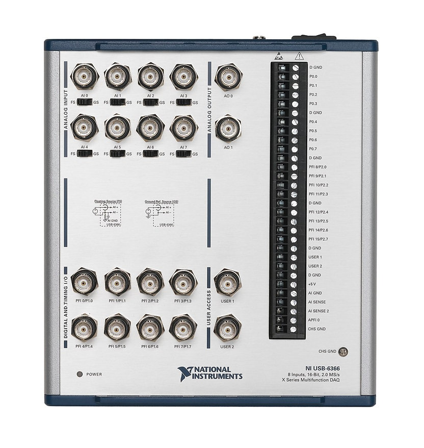Optimizing Labview Code For Real Time Daq Performance Embedded Guerrilla